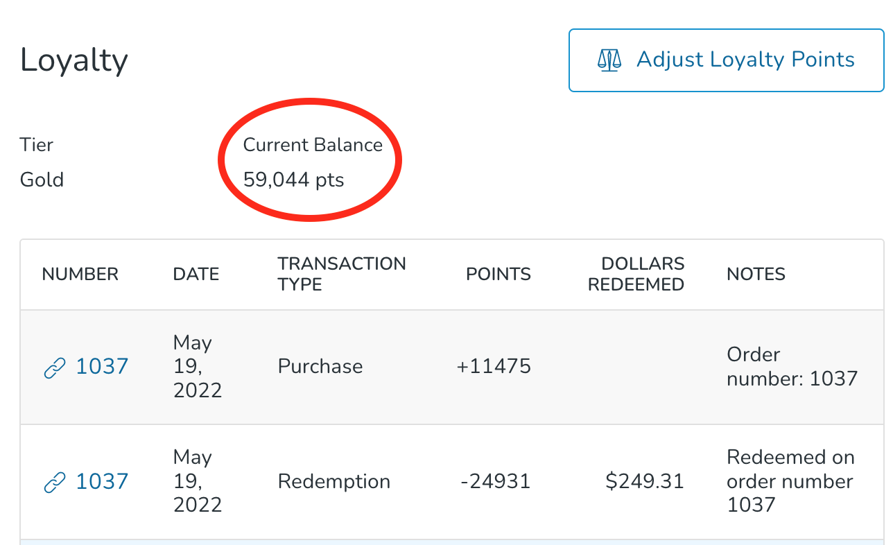 Loyalty Feature Complete Overview