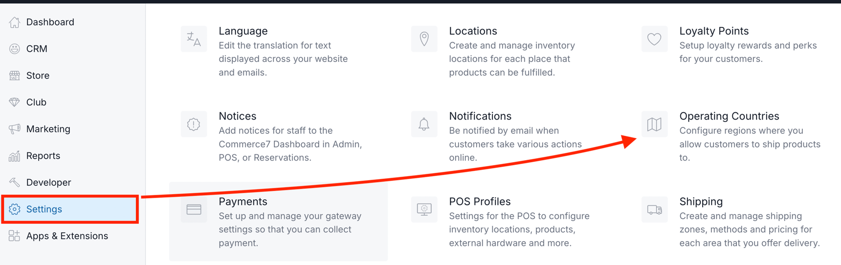 Configuring Operating Countries