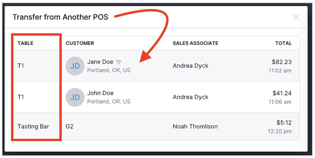 Transferring POS Carts between Sales Associates