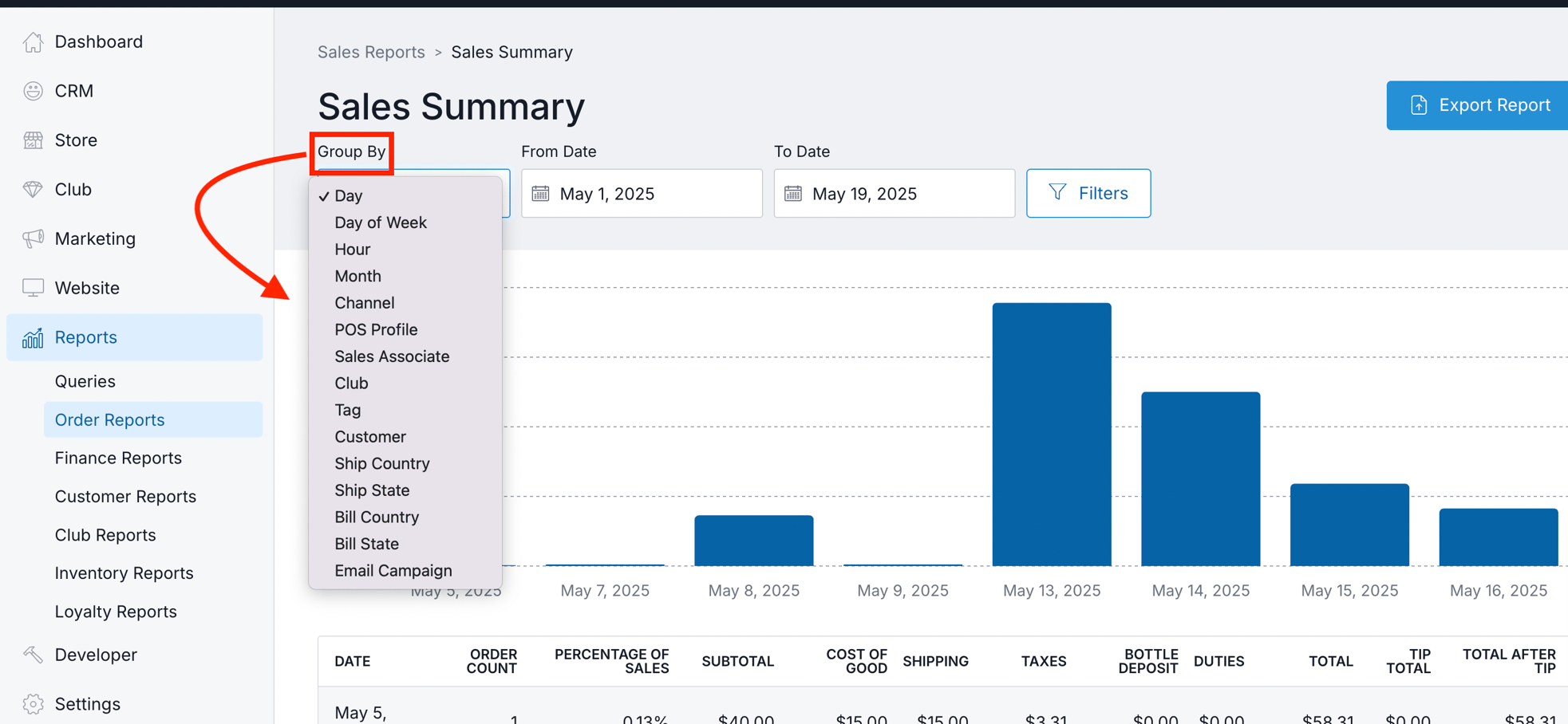 Sales Summary Report
