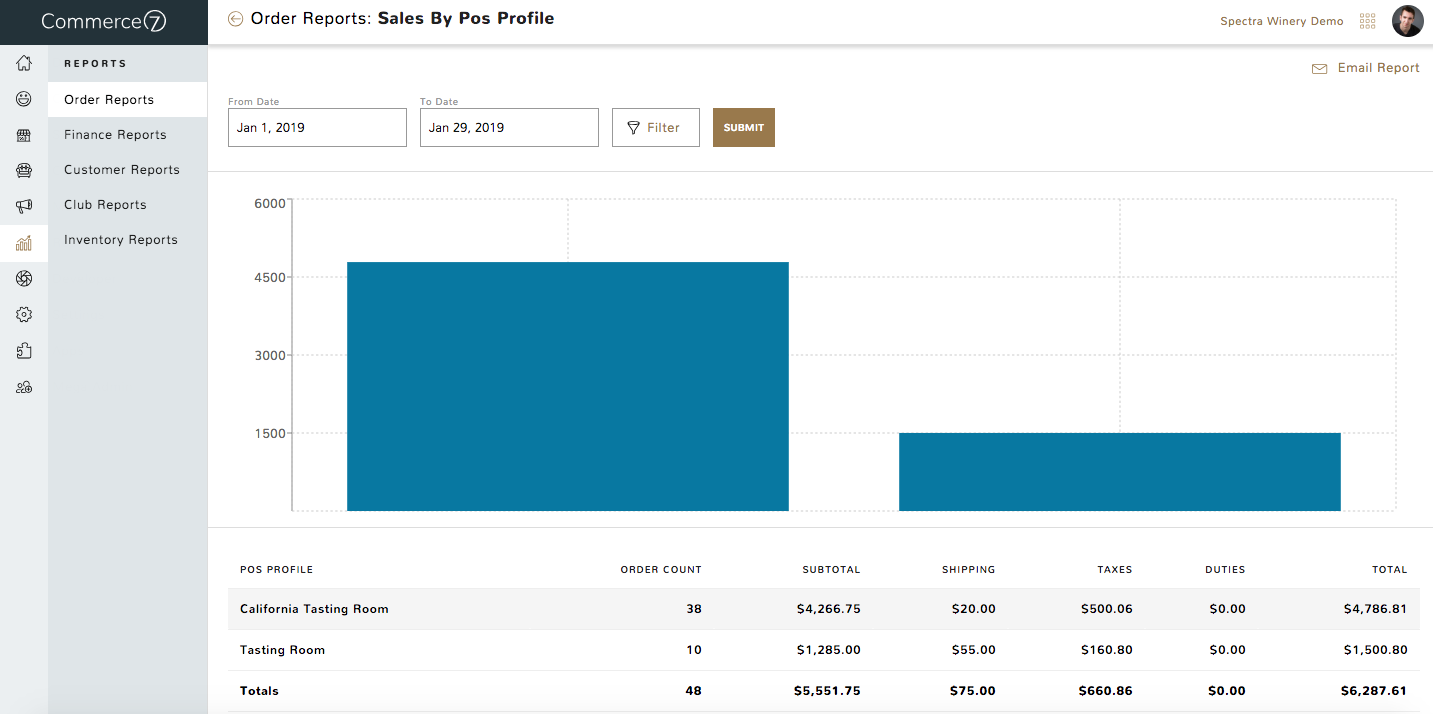 How to Set Up Multiple POS Profiles.